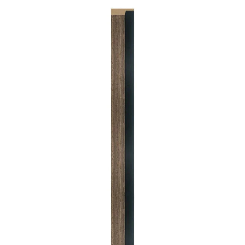 Sulcado Premium Panel Trims R/H Walnut 26.5mm x 12mm – The Panel ...